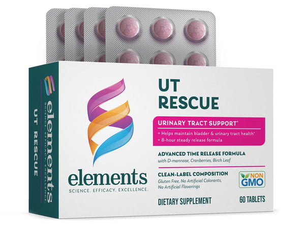 Kidney & Urinary Tract – Elements